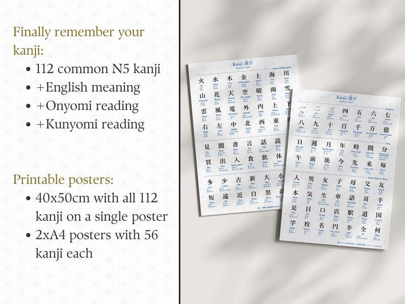 JLPT N5 Kanji Printable Poster Wall Chart - Kanji Practice for ...
