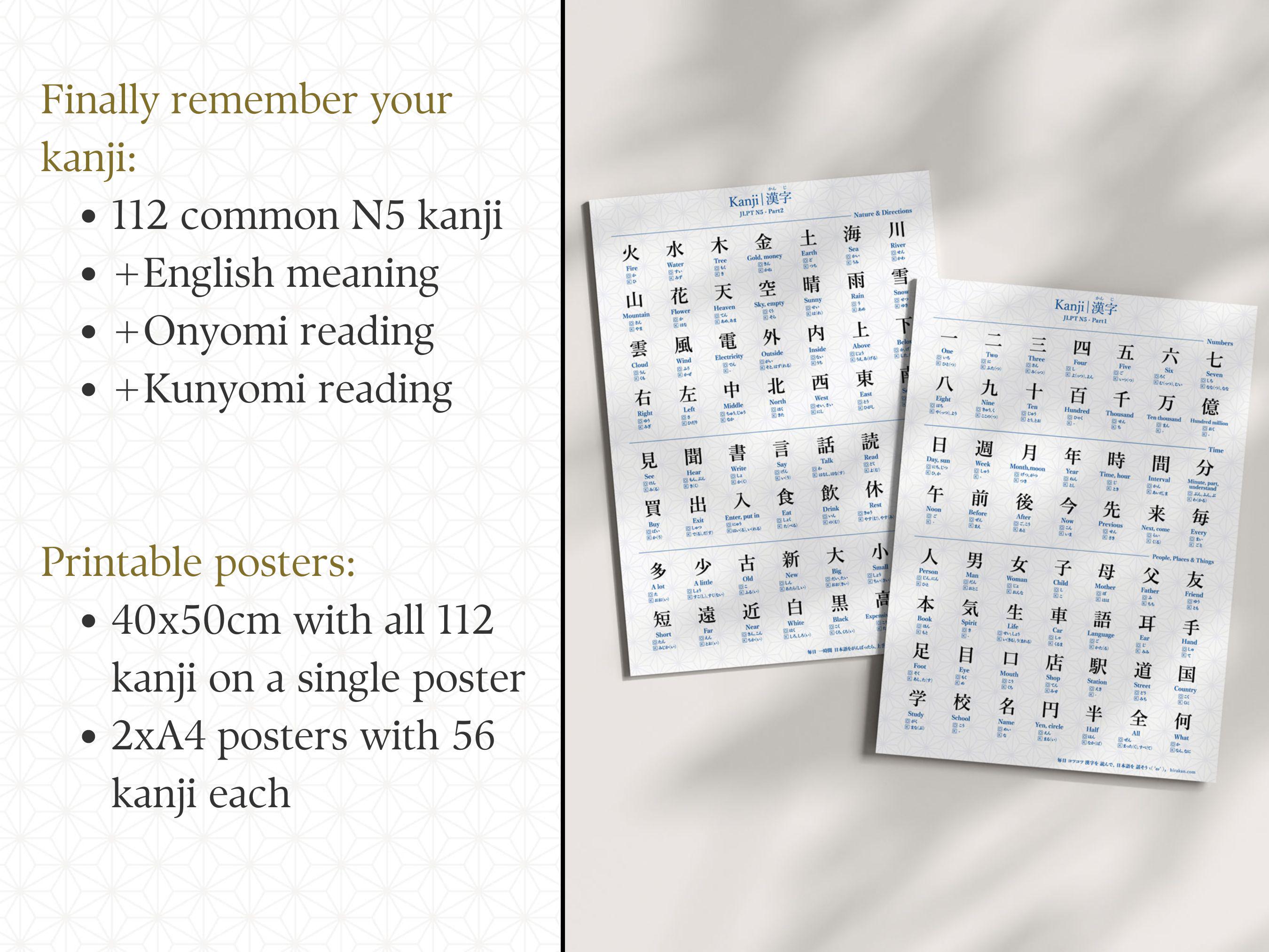 JLPT N5 Kanji Printable Poster Wall Chart - Kanji Practice for ...