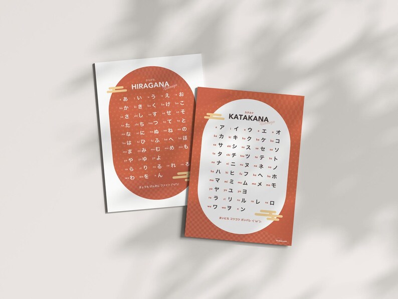 Hiragana & Katakana Digital Poster Set – Printable Japanese Alphabet ...