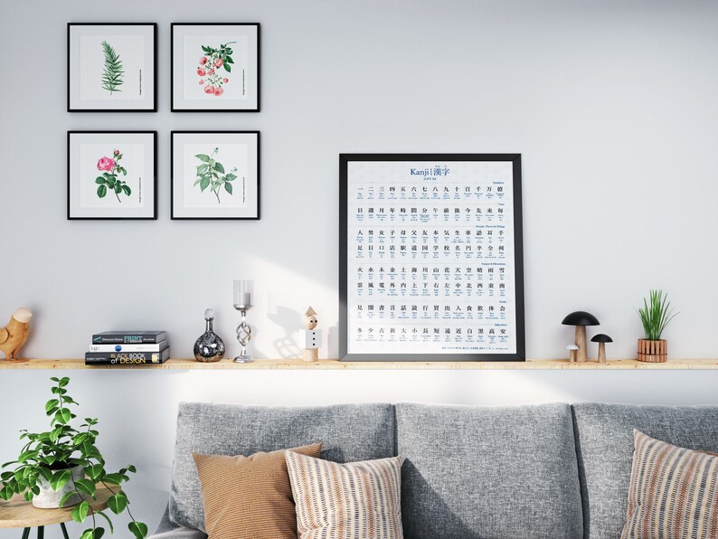 JLPT N5 Kanji Poster Wall Chart Kanji Practice for Beginners, 112 ...