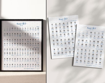 JLPT N5 Kanji Poster Wall Chart Kanji Practice for Beginners, 112 ...