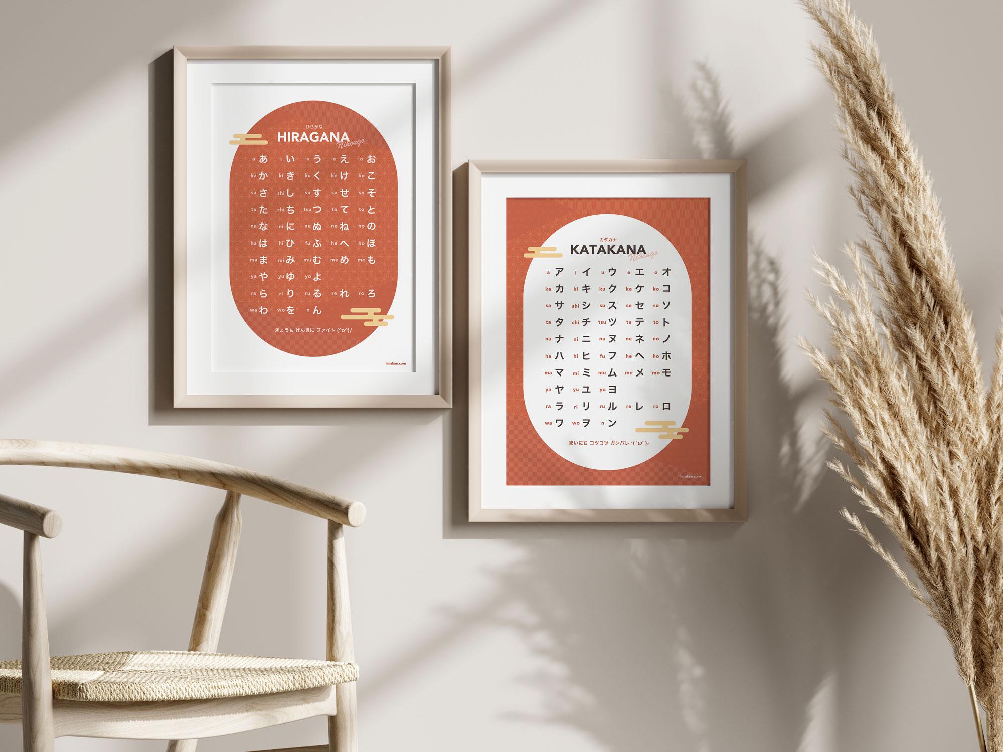 Hiragana & Katakana Digital Poster Set – Printable Japanese Alphabet ...