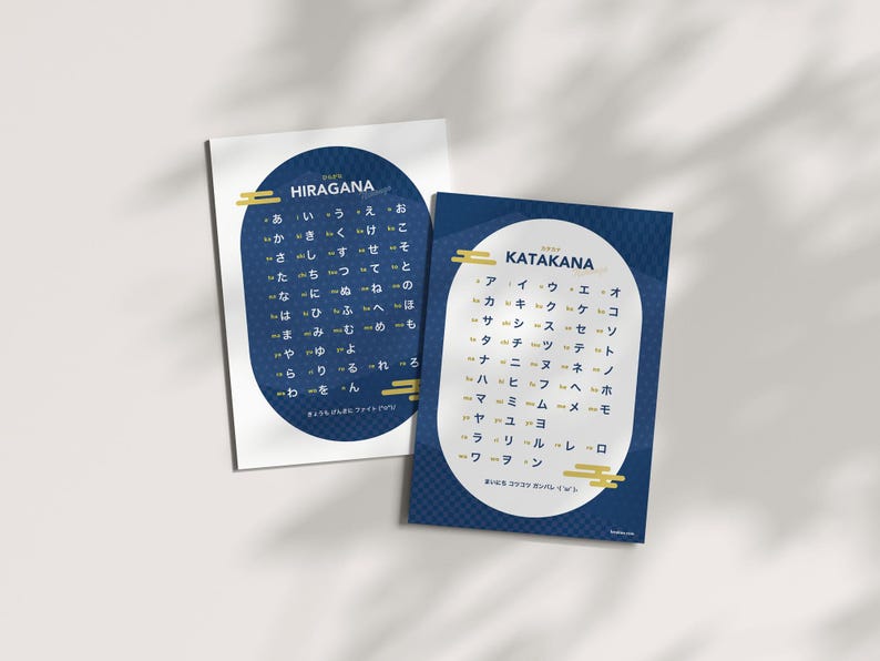 Hiragana & Katakana Digital Poster Set – Printable Japanese Alphabet ...