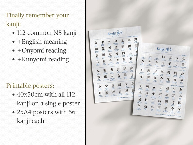 JLPT N5 Kanji Printable Poster Wall Chart Kanji Practice for Beginners ...