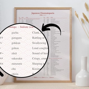 Japanese Onomatopoeia Poster Wall Chart - for Beginners to Advanced ...