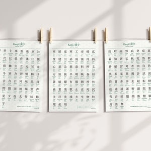 JLPT N4 Kanji Printable Poster Wall Chart - Kanji Practice, 176 ...