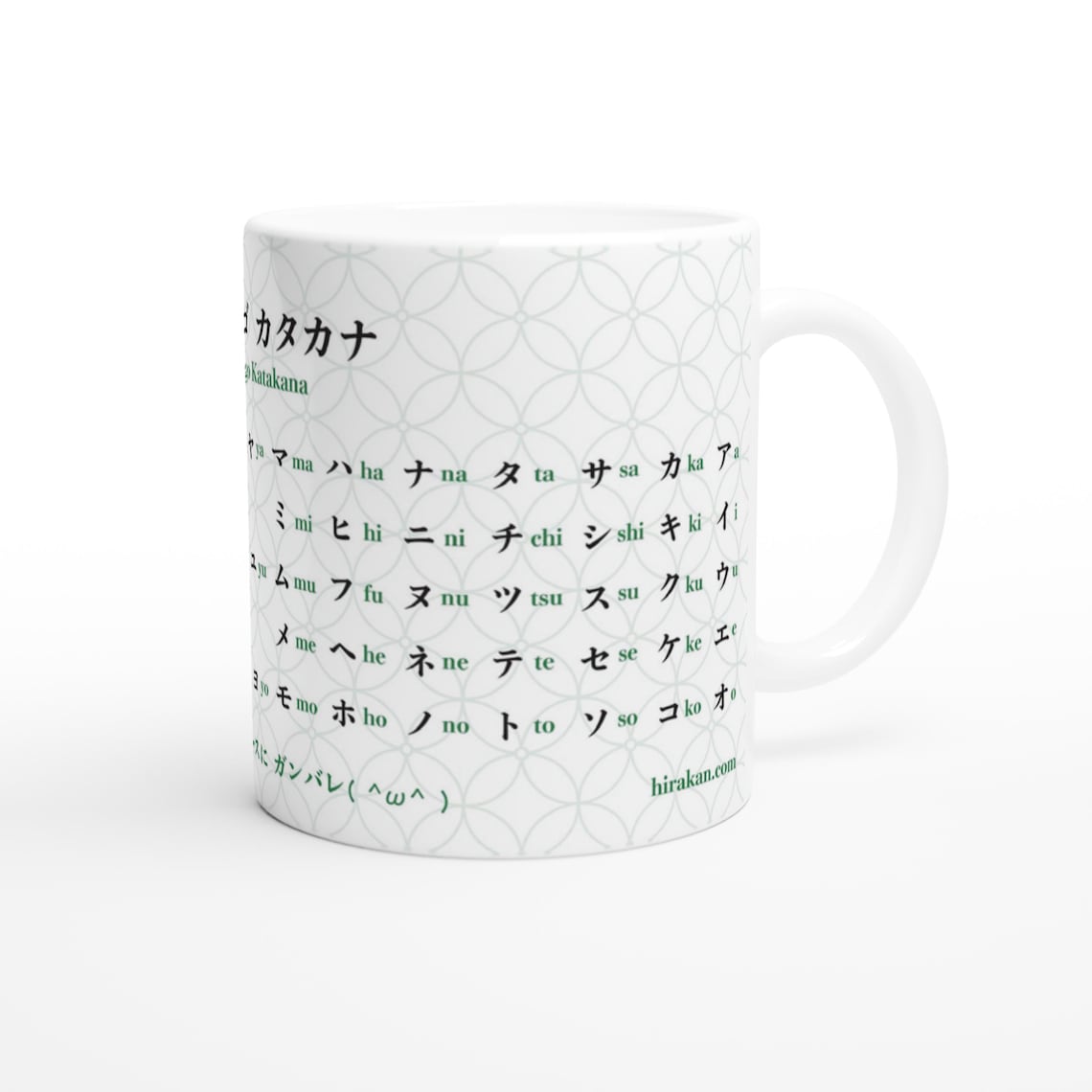 Katakana Mug - Japanese Katakana Chart Study Guide, Gift for Students ...