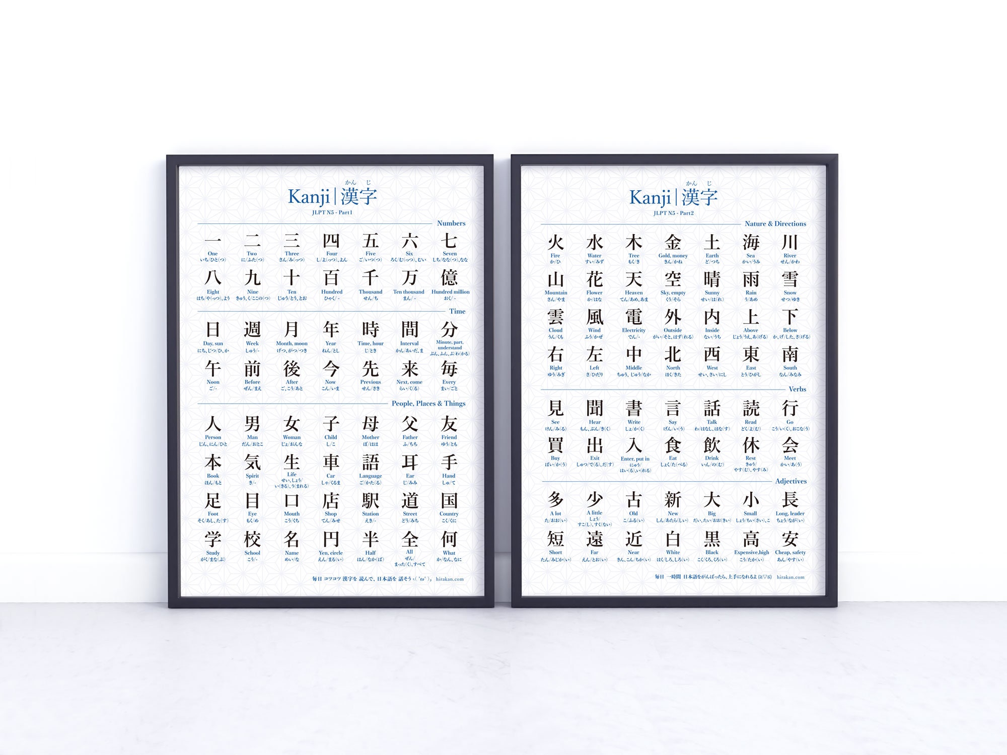 JLPT N5 Kanji Printable Poster Wall Chart Kanji Practice for Beginners ...