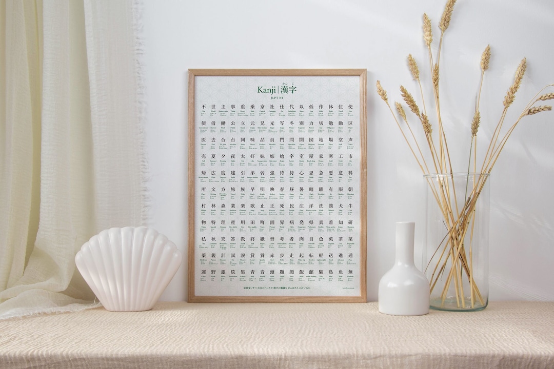 JLPT N4 Kanji Poster Wall Chart - Kanji Practice for Beginners and ...
