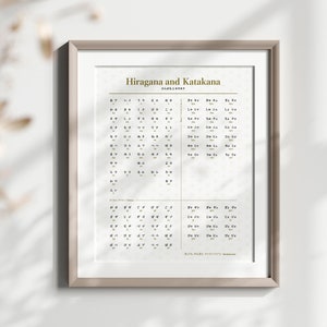 Hiragana and Katakana Poster for Japanese Learning, Japanese Wall Art ...