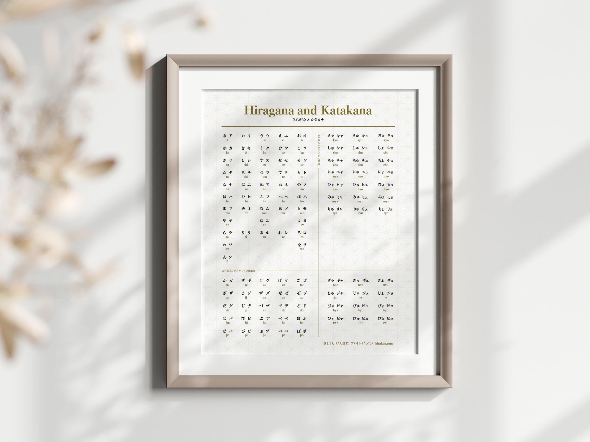Hiragana and Katakana Poster for Japanese Learning, Japanese Wall Art ...