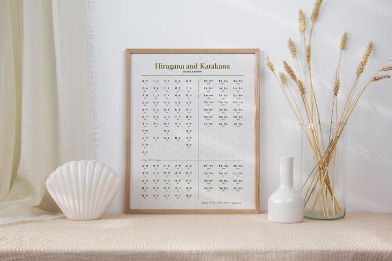 Hiragana and Katakana Poster for Japanese Learning, Japanese Wall Art ...