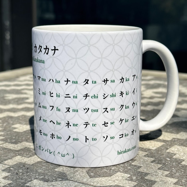 Set of 2 Mugs: Hiragana Mug and Katakana Mug - Japanese Characters ...