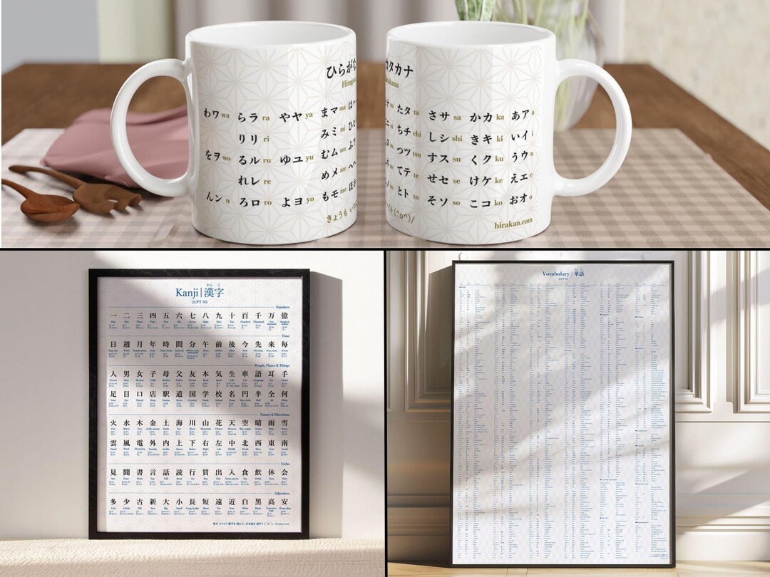 Japanese Language Learning Bundle – Hiragana Katakana Mug, JLPT N5 Kanji Poster & Vocabulary ...