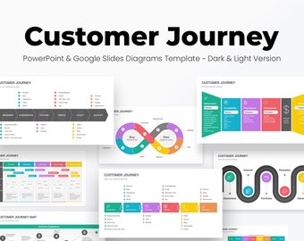 Customer Journey CJM or Customer Experience for Powerpoint - Etsy