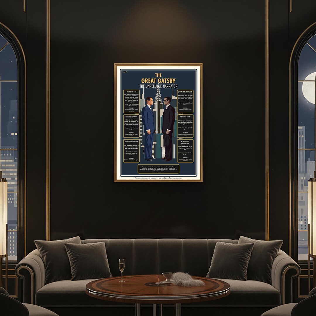The Great Gatsby Unreliable Narrator Poster, Literary Analysis Wall Art ...