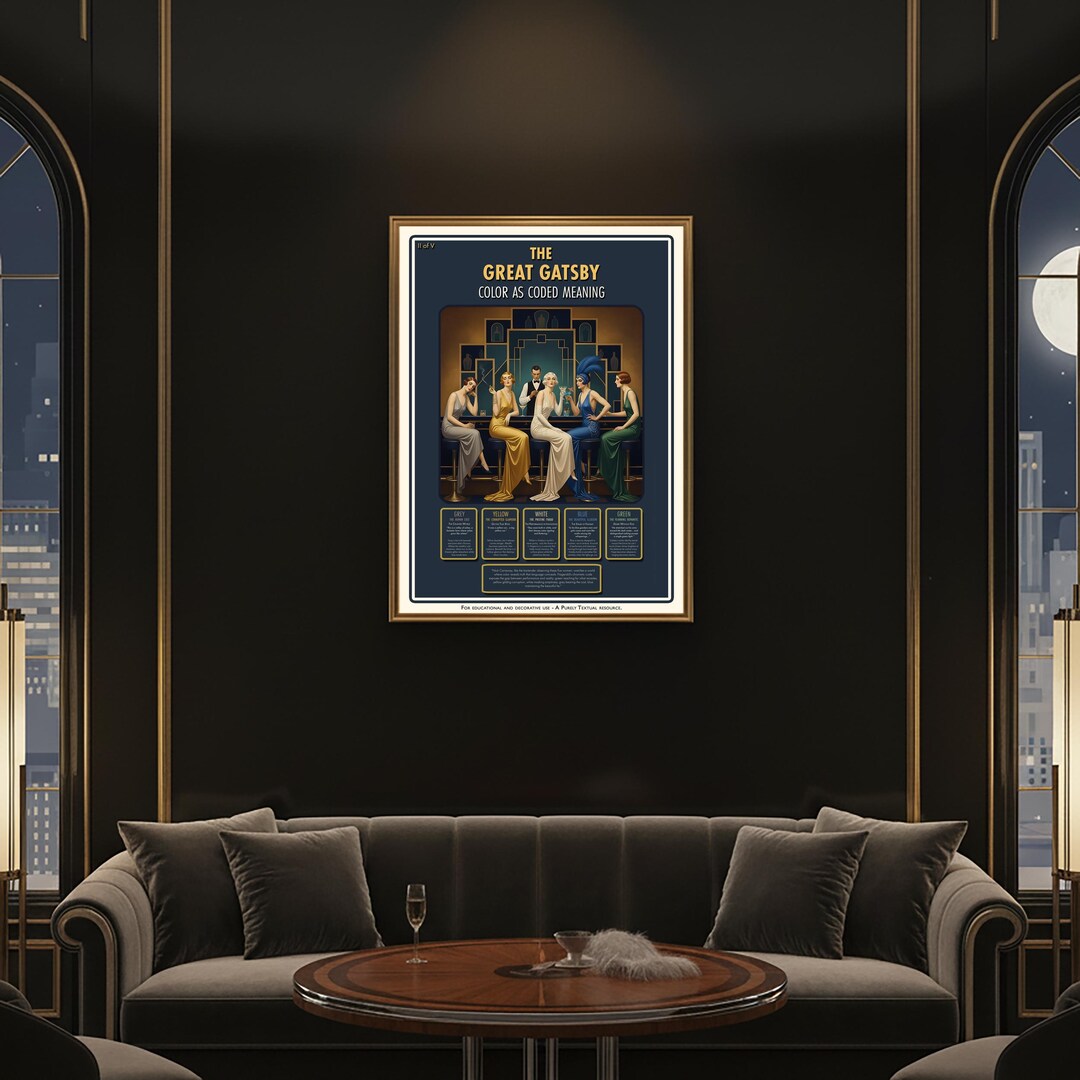 The Great Gatsby Color Symbolism Poster, Literary Color Analysis ...