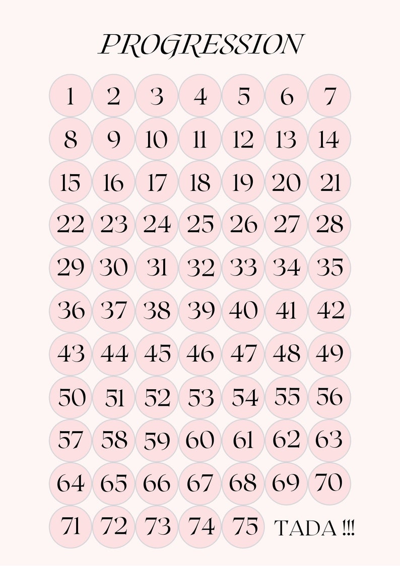 75-day Challenge - Etsy