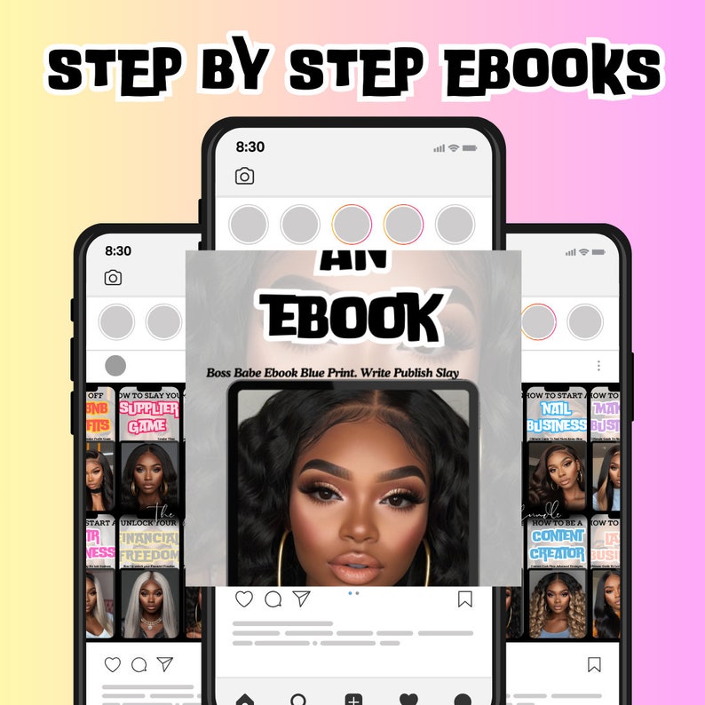 How to Create and Sell Digital Products Guide With Done for You Ebooks to Resell Pdf Viral ...