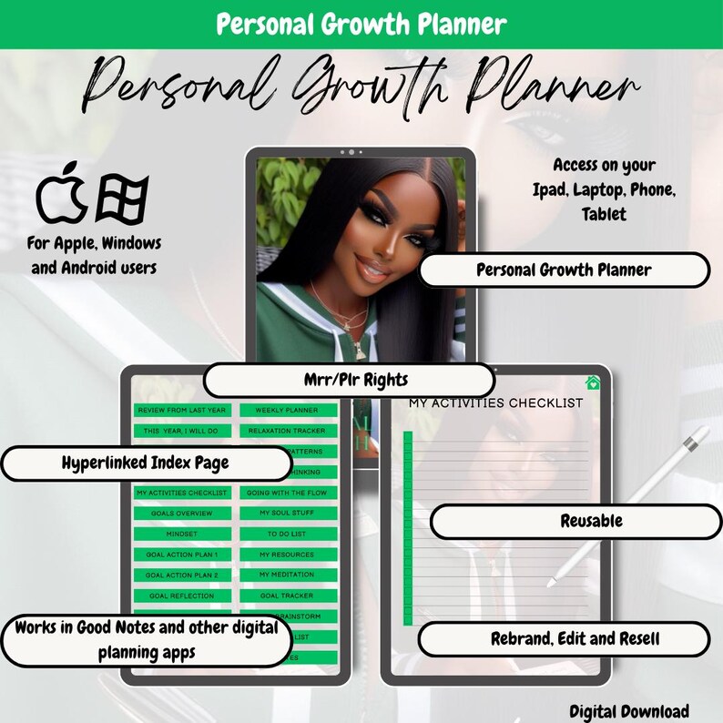 Personal Growth Planner Template, Printable and Editable Template ...