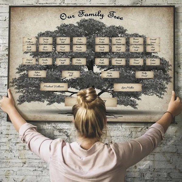 Family Tree 5 Generations - Etsy