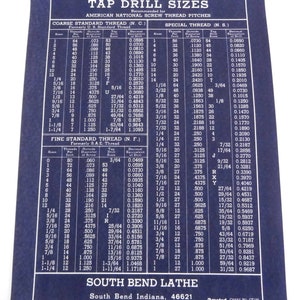 South Bend Lathe Chart Posters Machinist Tools Decimal Formulas Set ...