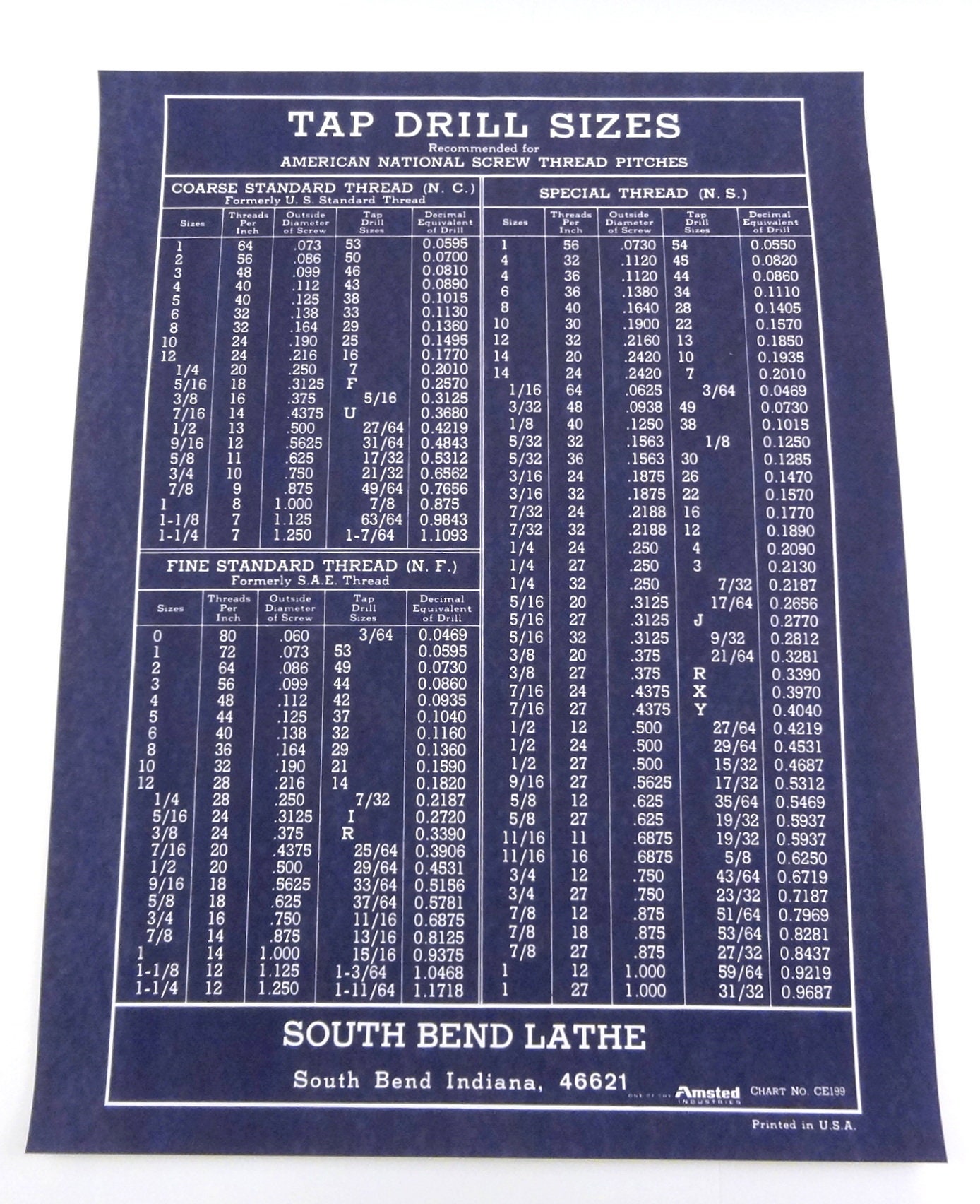 South Bend Lathe Tap Drill Sizes Chart Machinist Lathe Tool Shop Poster ...