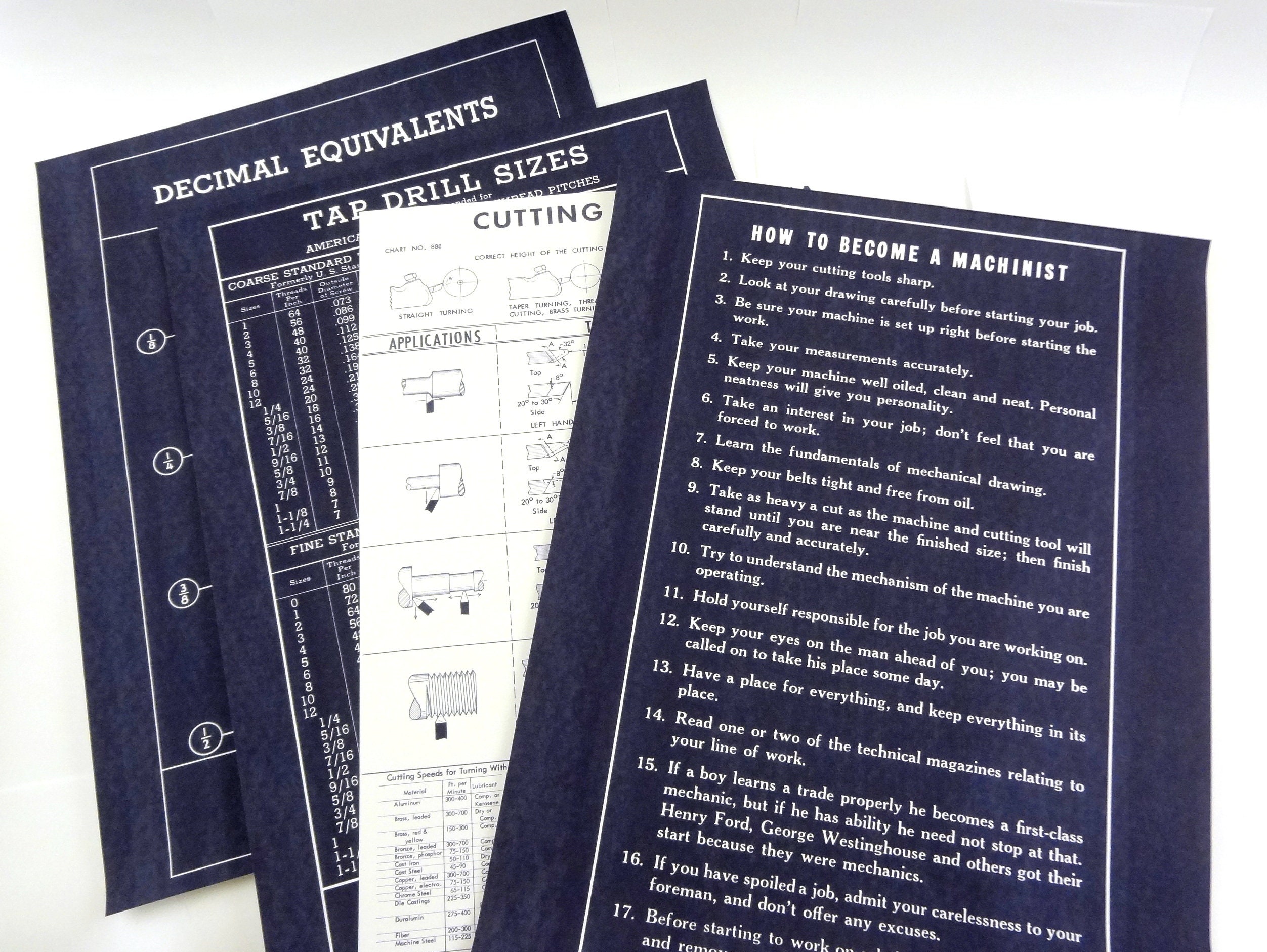South Bend Lathe Chart Posters Machinist Tools Decimal Formulas Set ...