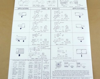Atlas Press Co Lathe Cutting Tools and Design Chart Machinist Lathe ...