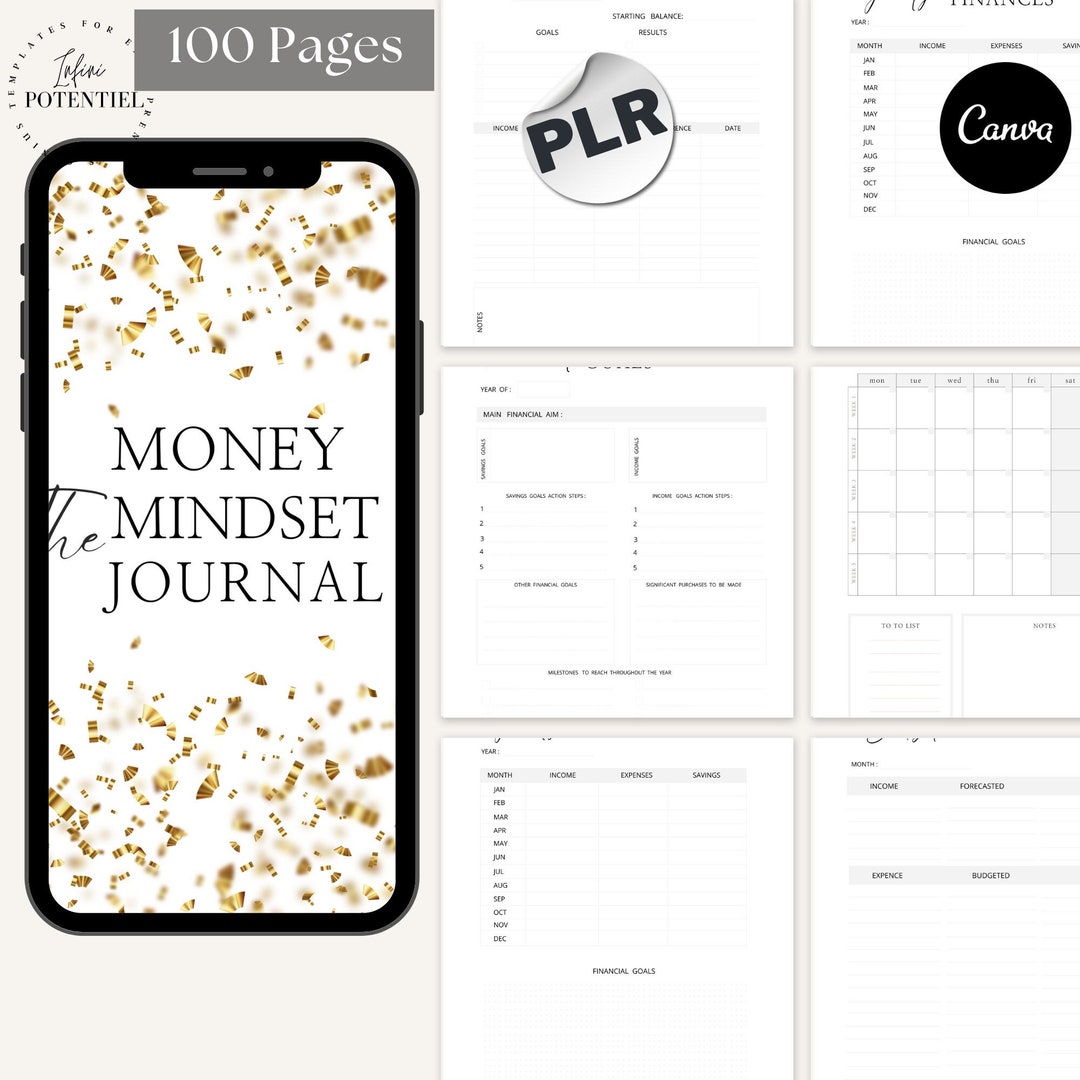 Luxury Money Mindset Journal Template: Plr/resell, Editable (8.5x11) - Etsy