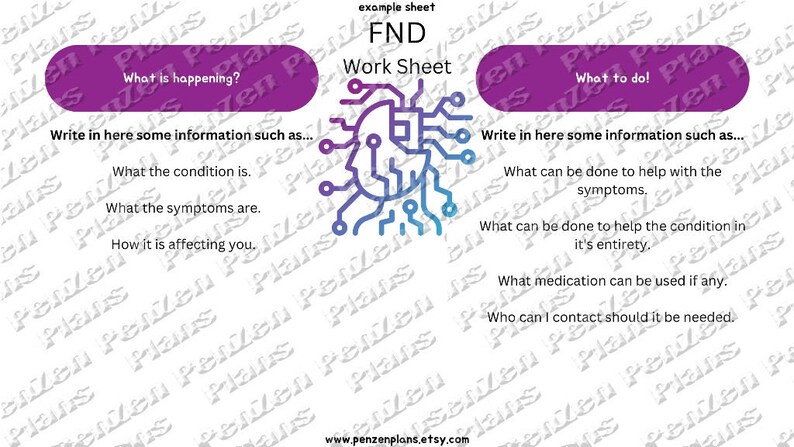 3 Page Mind Map Worksheet for FND, 3 Printable Pages, Downloadable ...