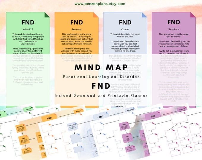 15 Page Mind Map Worksheet for FND, 15 Printable Pages, Downloadable ...