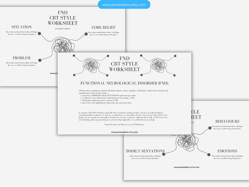 5 Page Mind Map Worksheet for FND, 5 Printable Pages, Downloadable ...