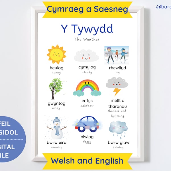 Welsh Weather Poster - Etsy