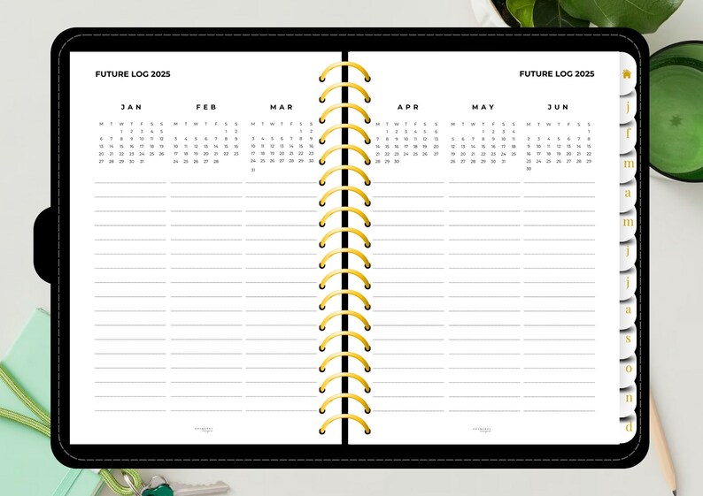 Future Log 2025, A5 Planner Inserts Printable, Yearly Overview 2025 ...