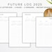 Future Log 2025, A5 Planner Inserts Printable, Yearly Overview 2025 ...