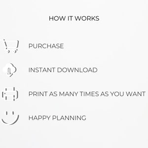 Future Log 2025, A5 Planner Inserts Printable, Yearly Overview 2025 ...