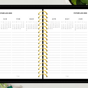 Future Log 2025, A5 Planner Inserts Printable, Yearly Overview 2025 ...