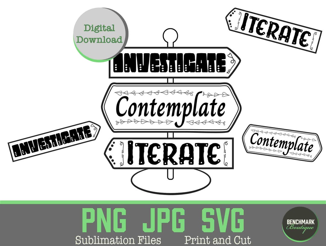 Investigate Contemplate Iterate Sign, Science Decor Classroom, Student ...