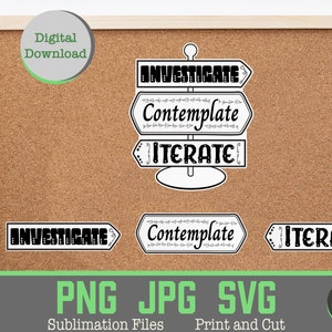 Investigate Contemplate Iterate Sign, Science Decor Classroom, Student ...