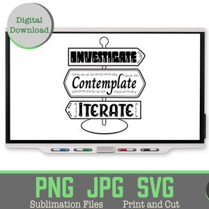 Investigate Contemplate Iterate Sign, Science Decor Classroom, Student ...