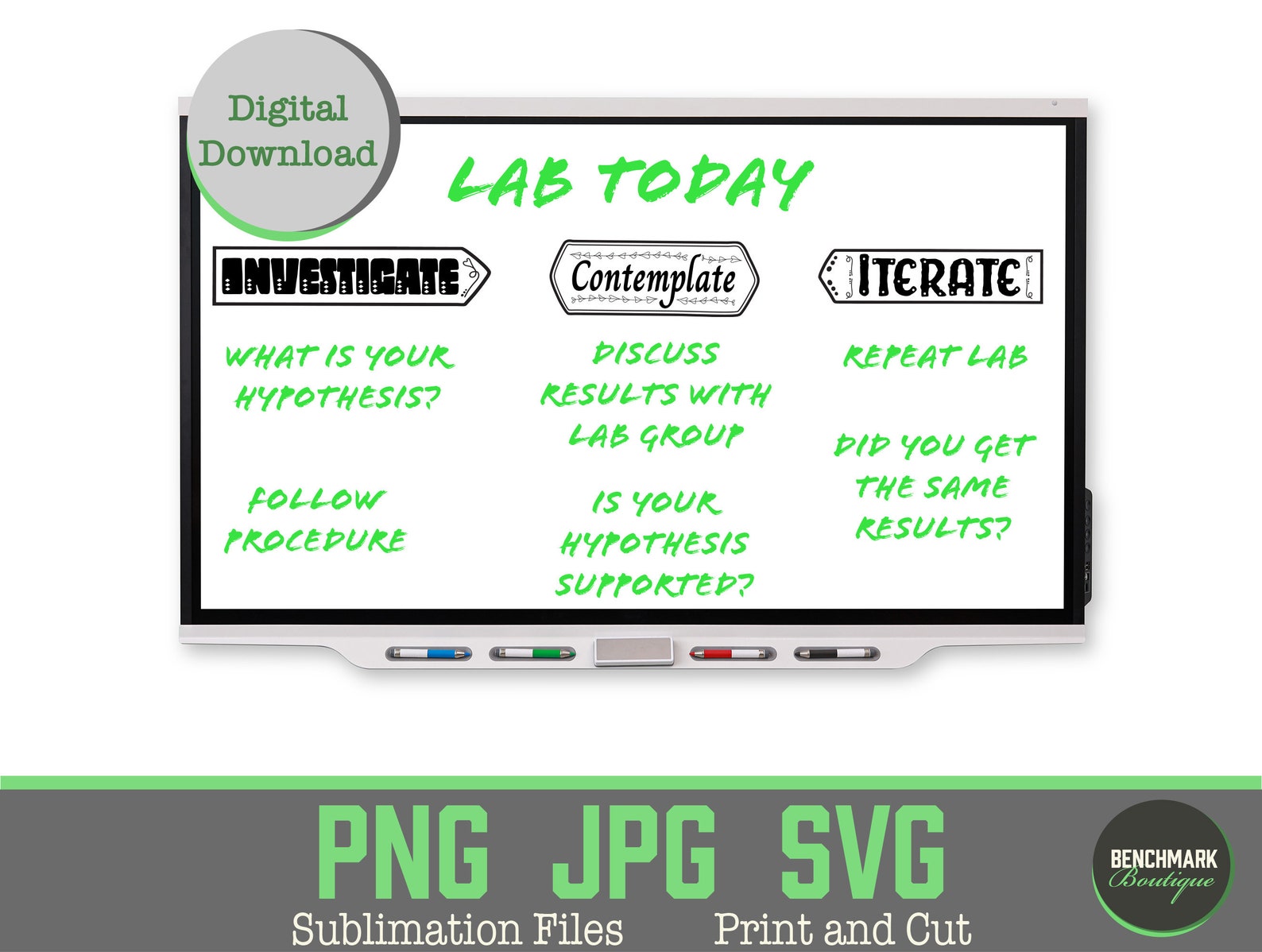 Investigate Contemplate Iterate Sign, Science Decor Classroom, Student ...