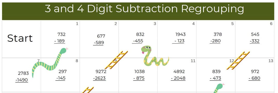 Grade 3 Math Activity: Snakes and Ladders Subtraction Game - Etsy UK