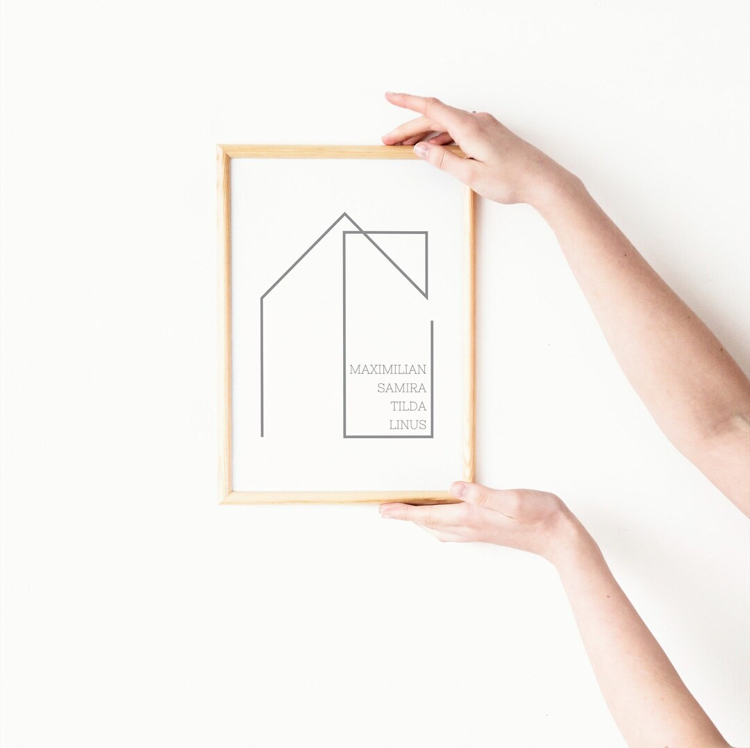 Personalized Poster Name Poster Family Poster Housewarming Gift ...