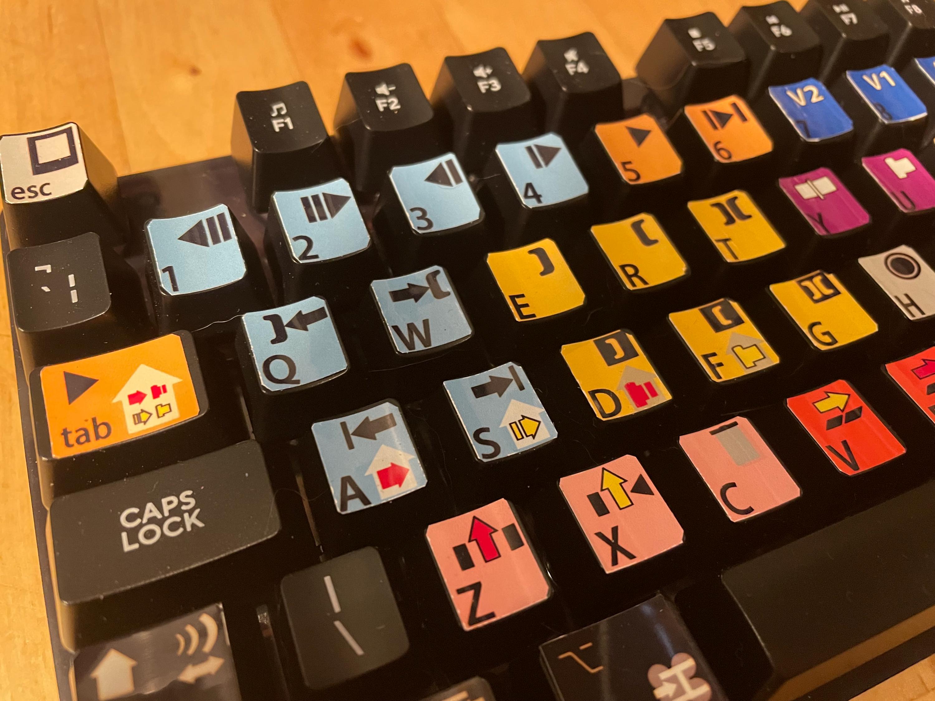 AVID Media Composer Custom Keyboard Stickers - Etsy