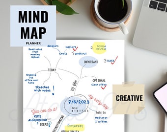 Printable Mind Map Template Digital Planner for Brainstorming - Etsy