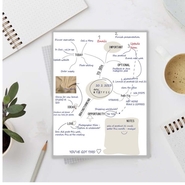 Printable Mind Map - Etsy Printable Mind Map - Etsy