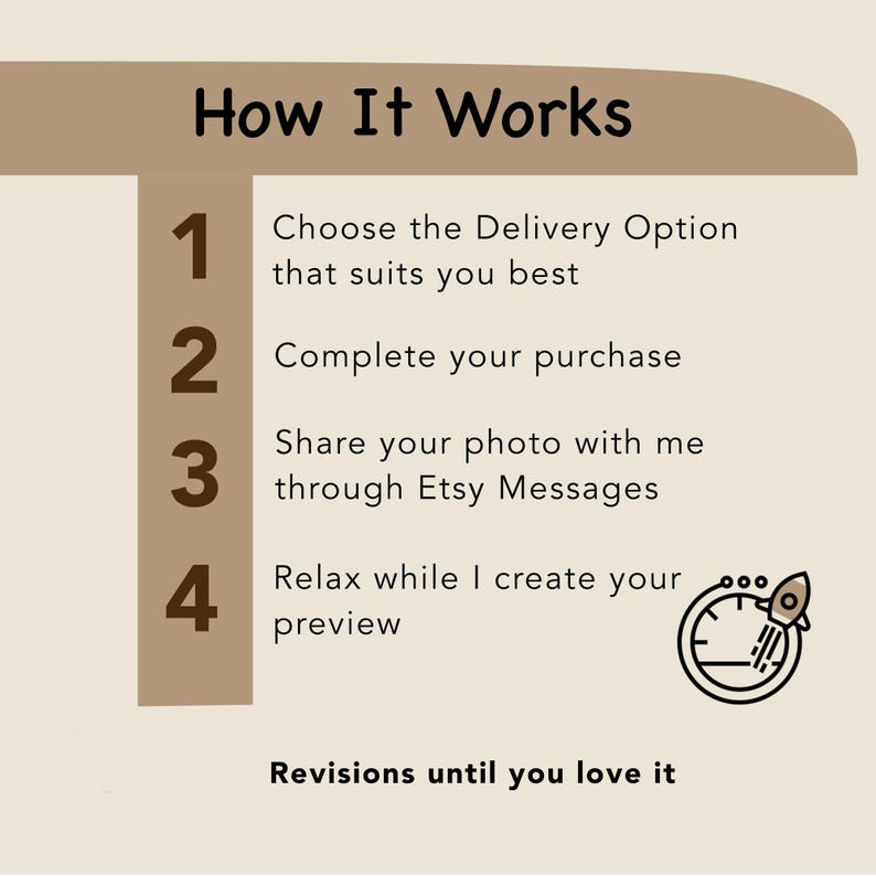 Custom Dog Portrait From Photo, Baby Pup Watercolor Painting, Dog Dad ...