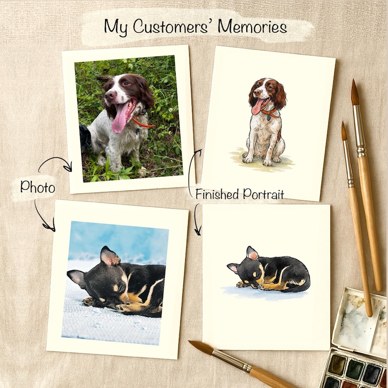 Custom Dog Portrait From Photo, Baby Pup Watercolor Painting, Dog Dad ...