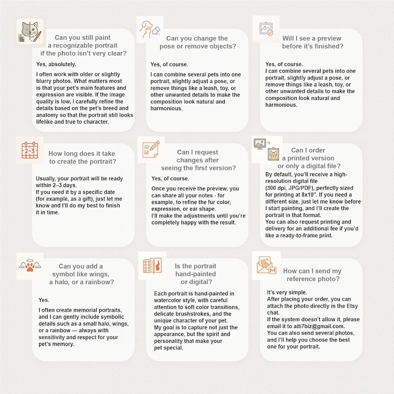 Custom Dog Portrait From Photo, Baby Pup Watercolor Painting, Dog Dad ...